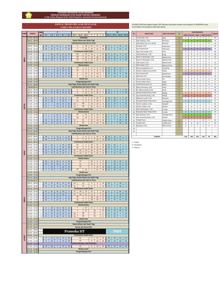 Jadwal KBM 2024-2025 For Student | PDF