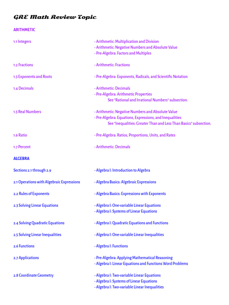 GRE Math Review Topic | PDF