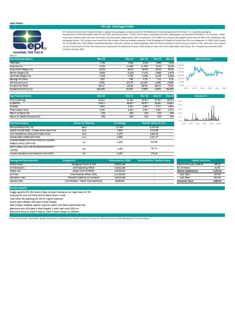 EPL One Page Profile by Sonu Thakur | PDF