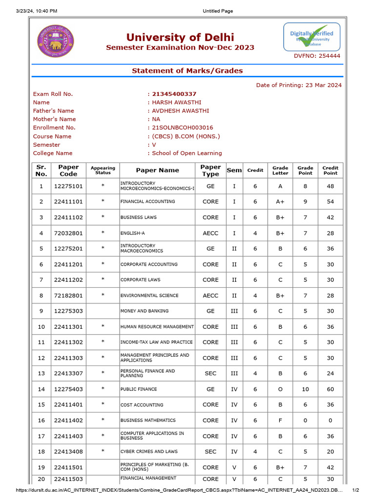 Harsh Awasthi Result | PDF