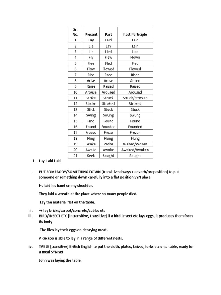 Confusing Verbs 1-1-1 | PDF