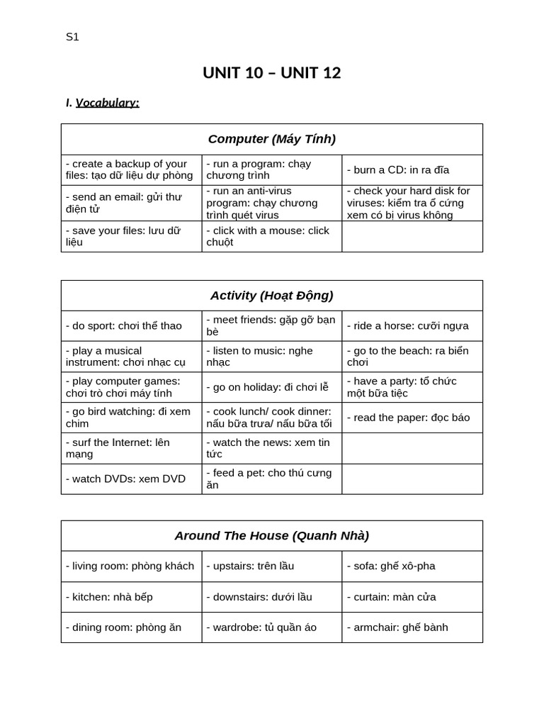 U.10-U.12 Revision | PDF