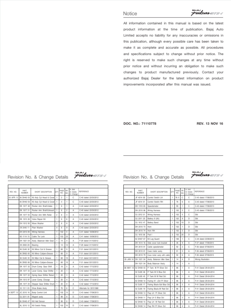 SPC Pulsar 150 Bs3 Ug4 Rev 13 Nov 16 | PDF