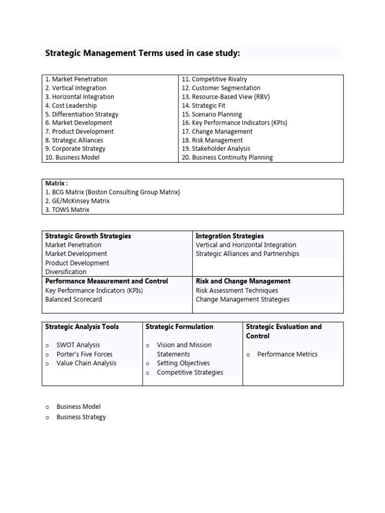 Strategic Management Key Words | PDF
