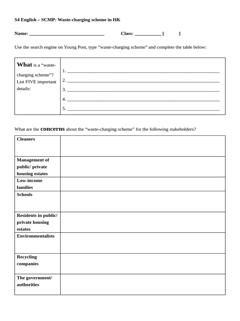 SCMP - Waste Charging Scheme | PDF | Business