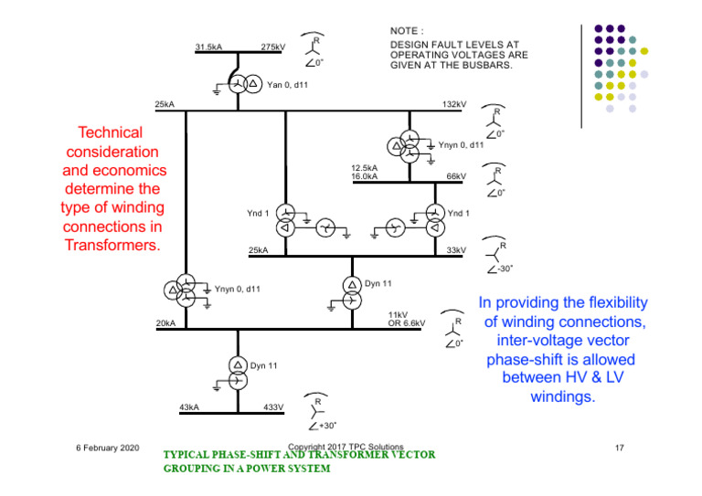 D - Transformer Vector Group 2020 | PDF | Transformer | Electromagnetism