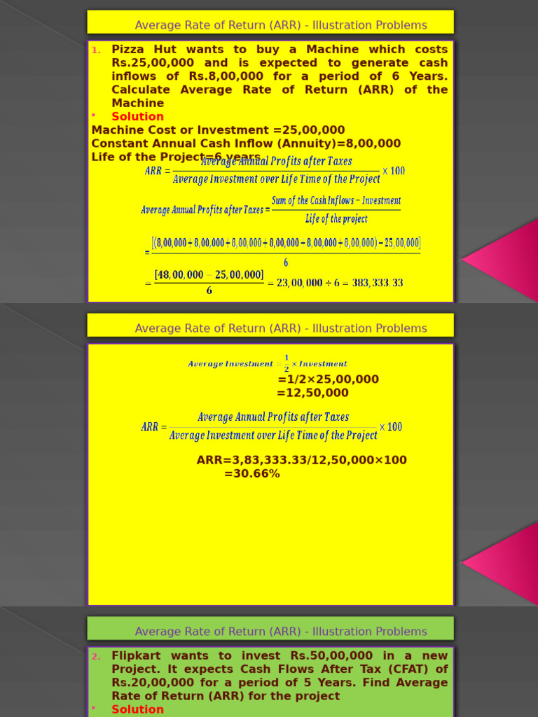 Average Rate of Return (ARR) Method - Illustration Problems | PDF