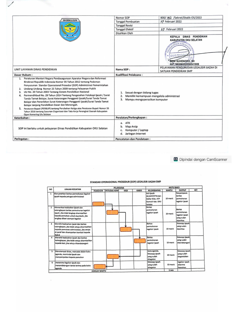 Sop Legalisir Ijazah Smp. | PDF