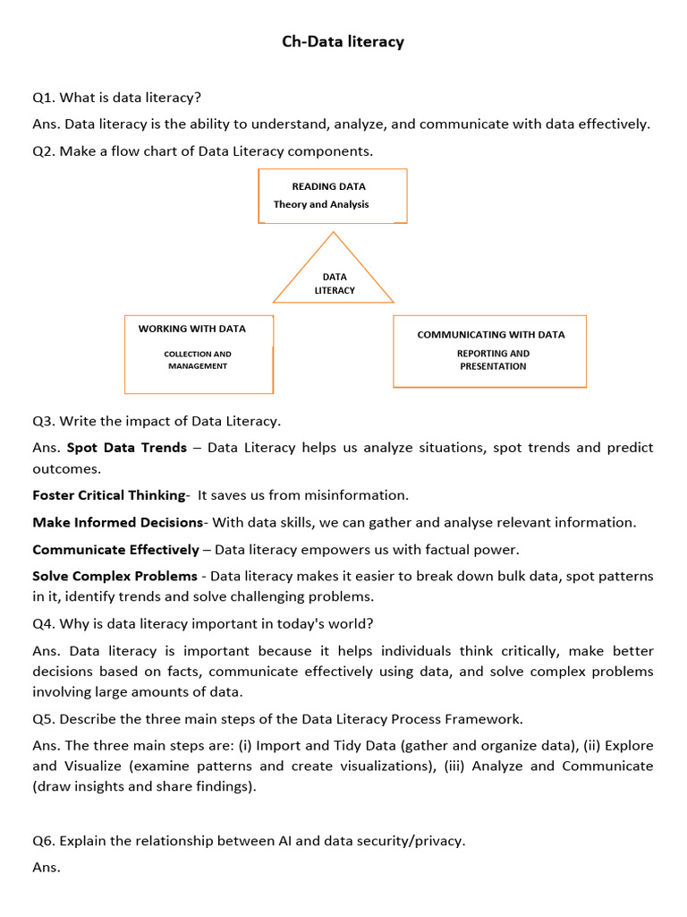 Class IX Data Literacy | PDF