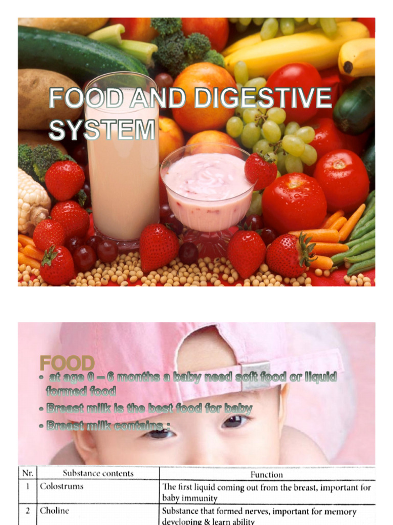 food-and-digestive-2015 | PDF