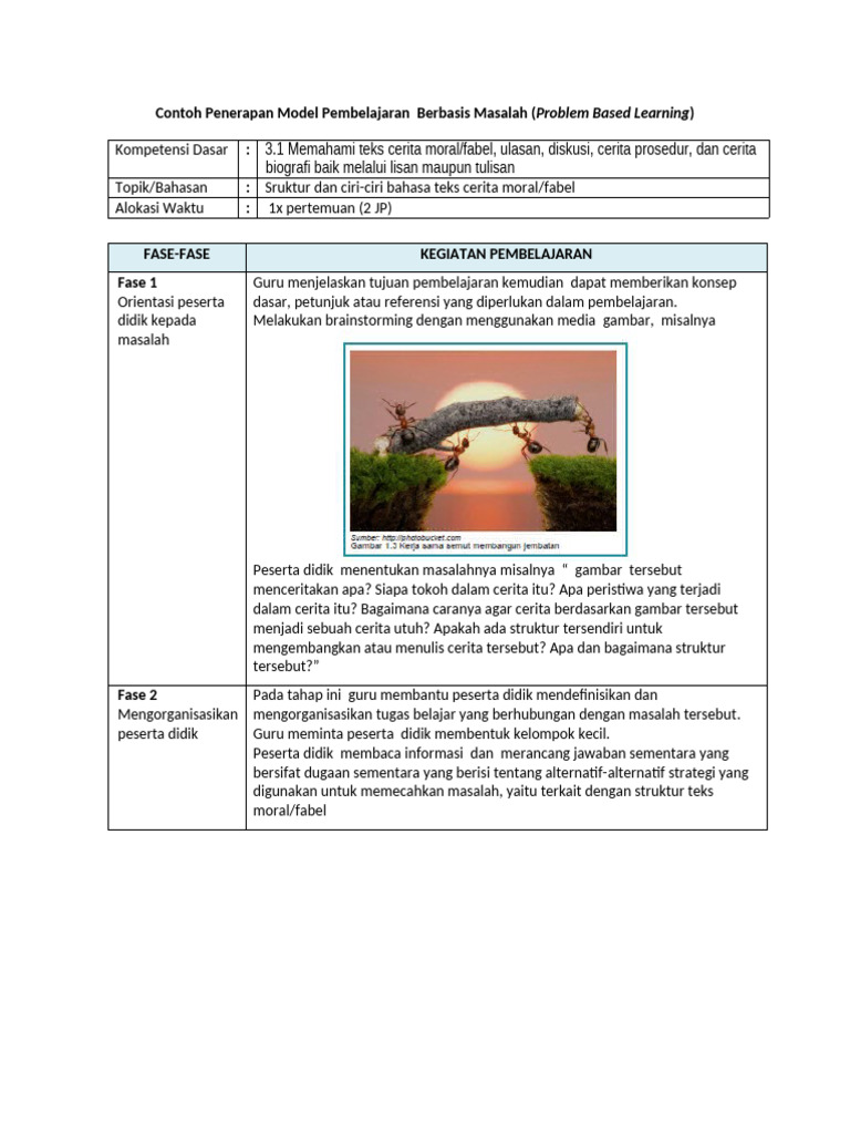 Contoh Model PBL | PDF