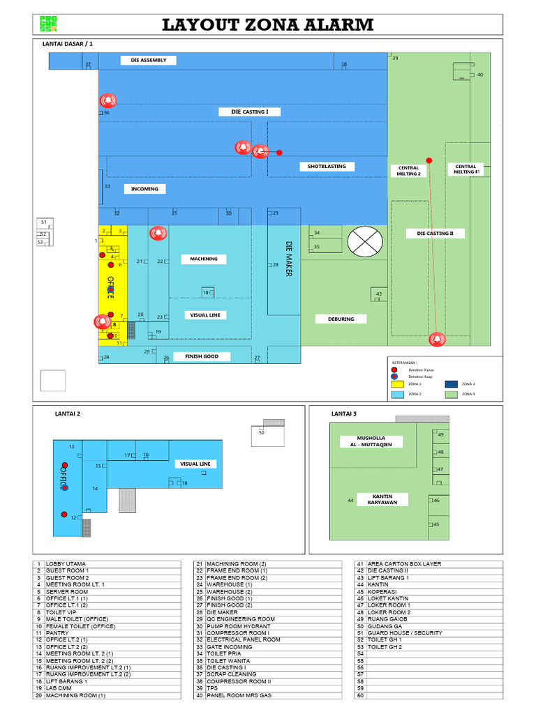 Layout FAS DIE CAST | PDF