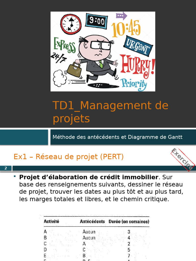 TD1_PERT_Enoncé | PDF