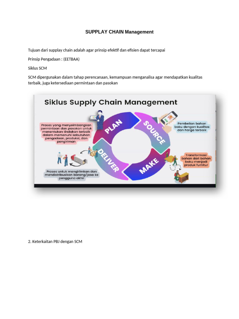 Supply Chain Management Basics | PDF