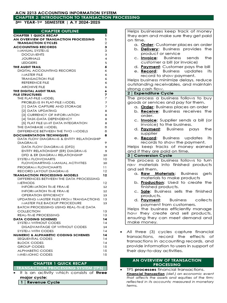 Chapter 2 - Introduction To Transaction Processing | PDF | Receipt | Business