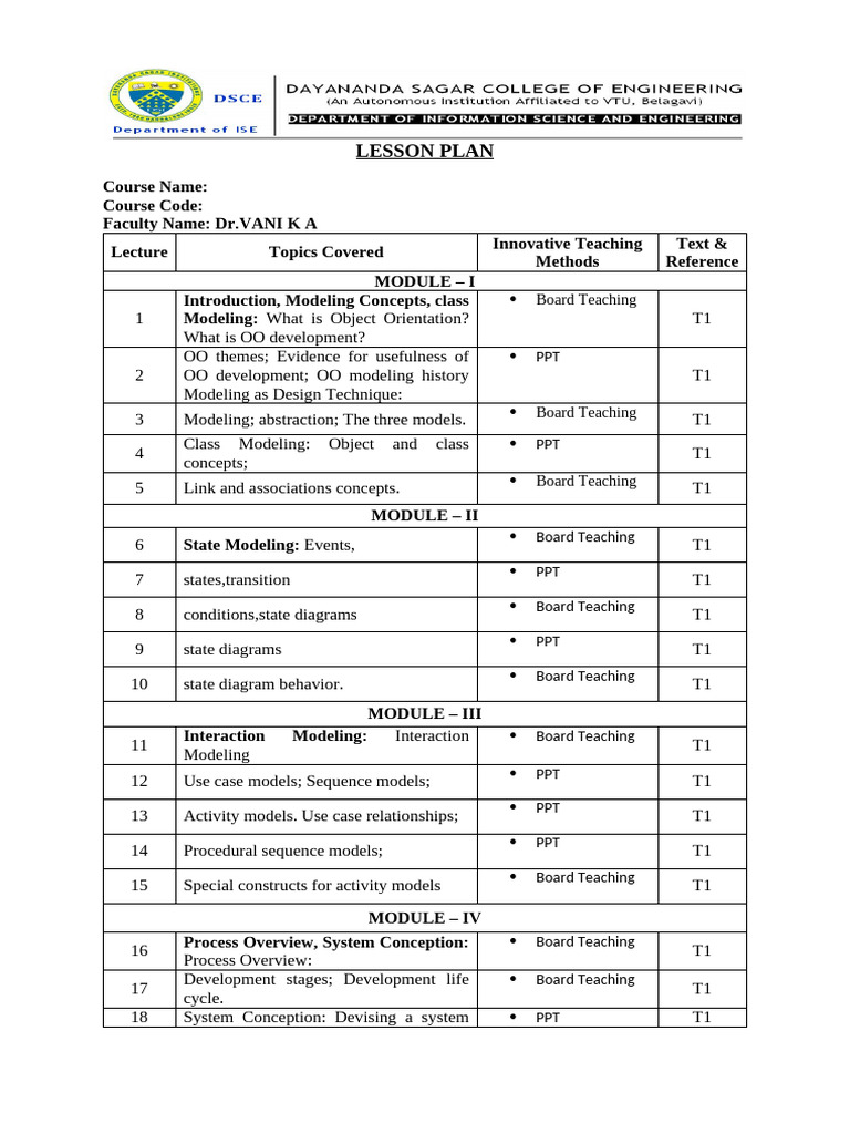 Oomd Lesson Plan Pdf Design Object Oriented Programming 9926