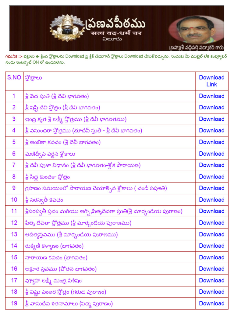 Pranava Peetam Resources and Downloads | PDF