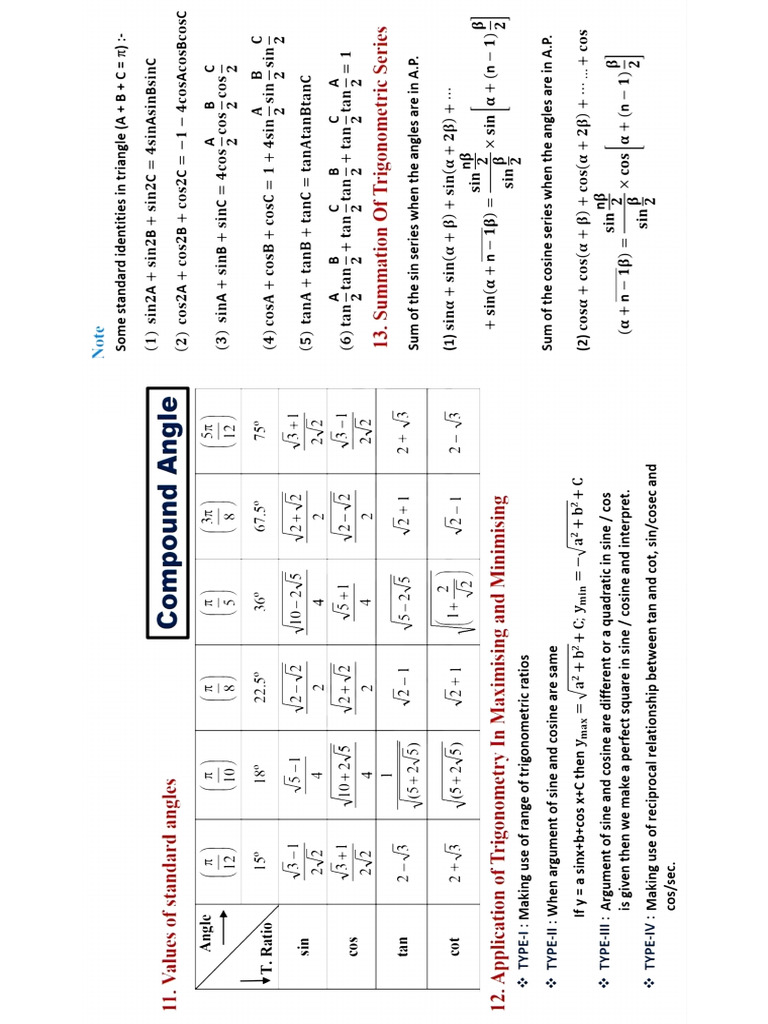 Compound Angles | PDF