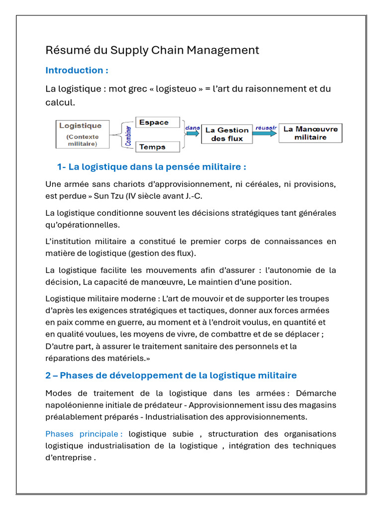 Resume Du Supply Chain Management | PDF