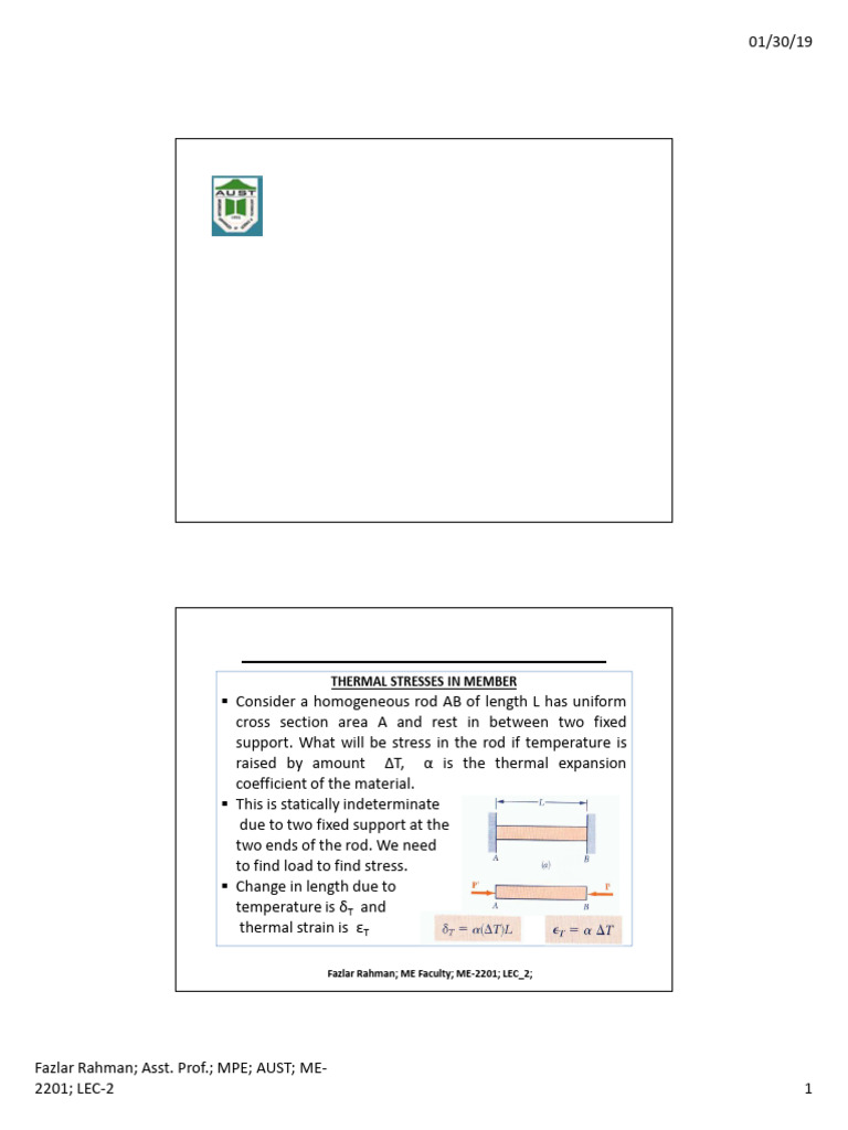 Fazlar Rahman Sir Solid | PDF