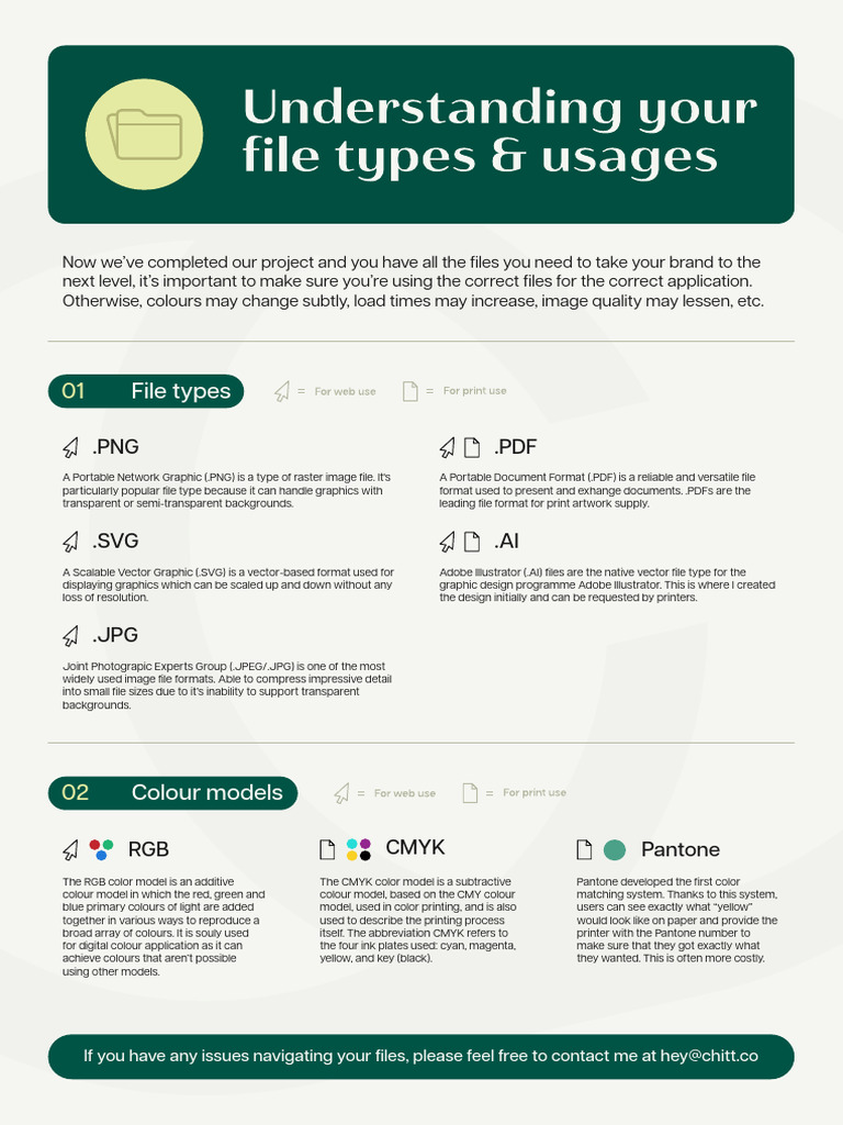 File types guide | PDF