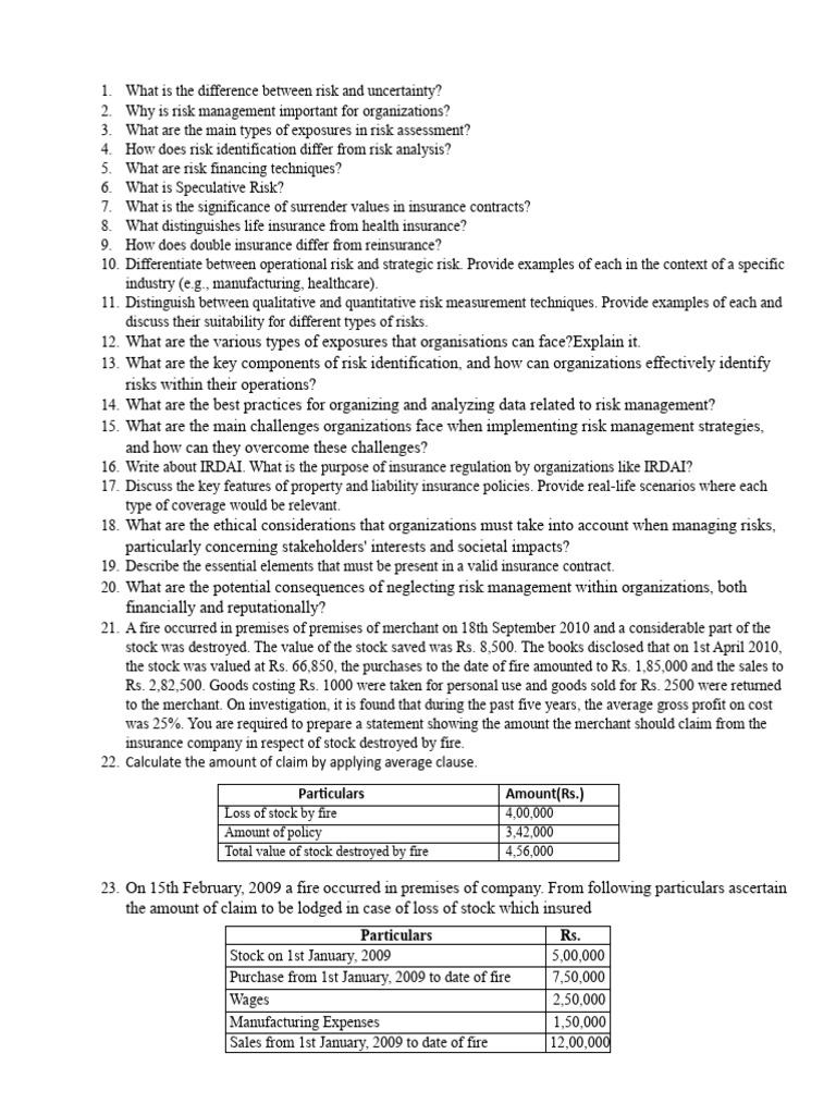 RMI Question Bank (1) - 1 | PDF