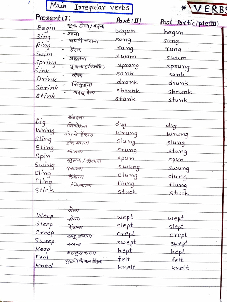 Main Irregular Verbs | PDF