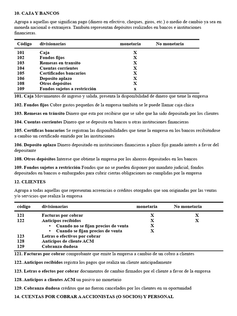 ANEXO PLAN DE CUENTAS -MOD (3) | PDF