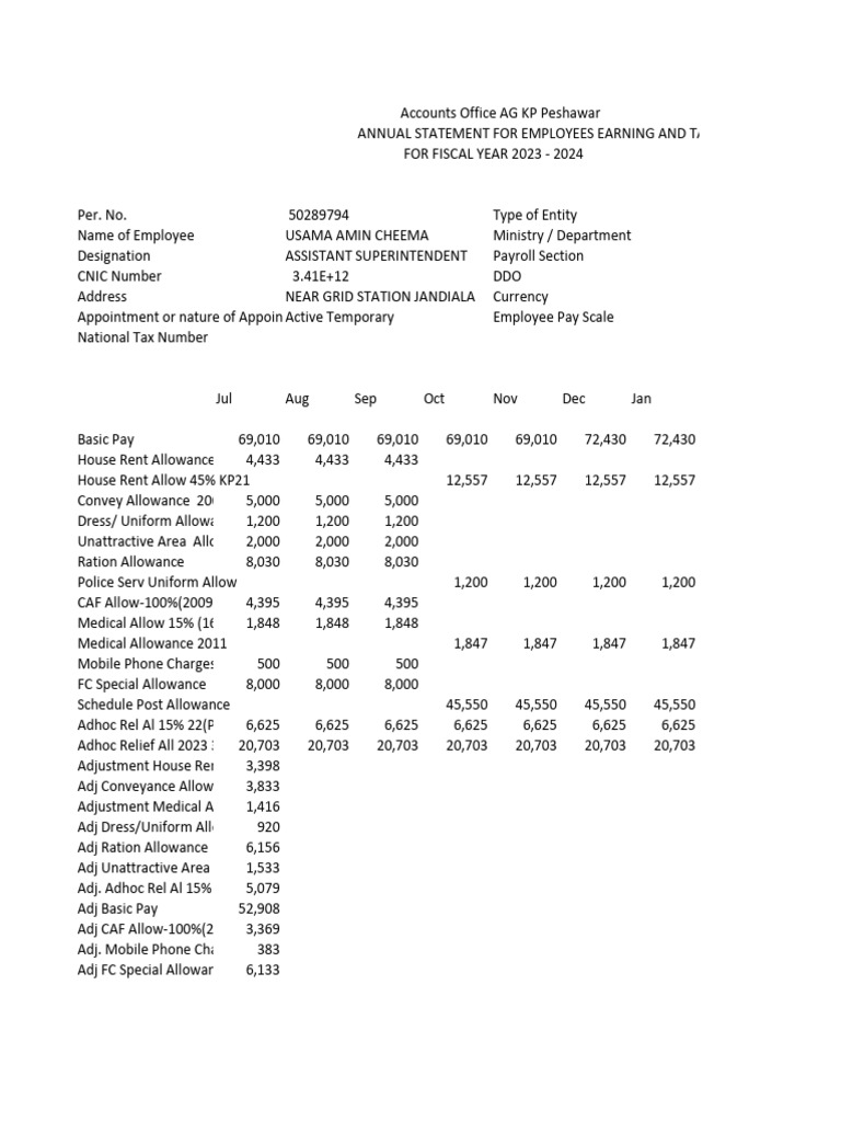 Tax Summary | PDF