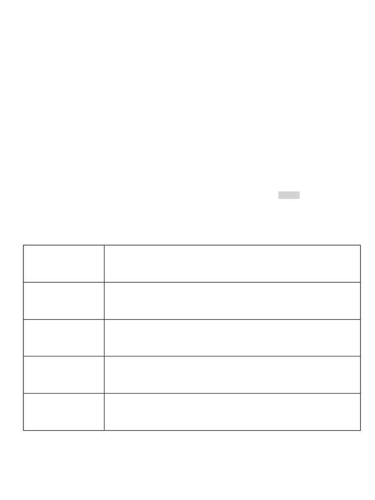 Yukti Application Form-Idea-Proof of Concept (PoC) | PDF