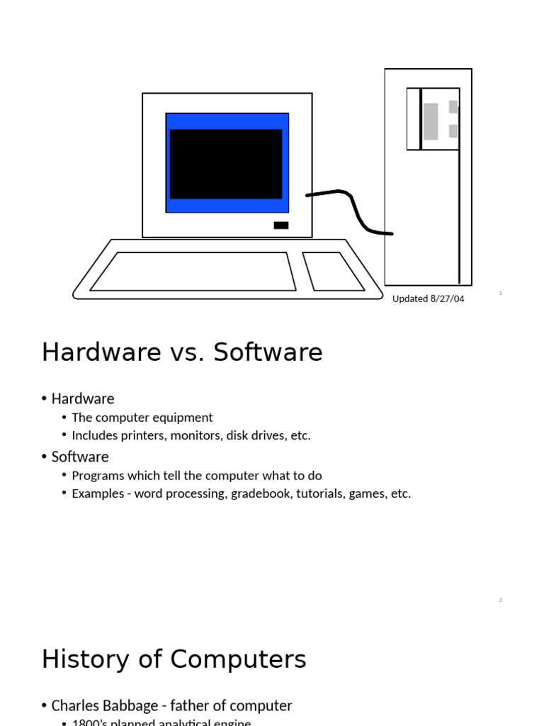 Introduction To Computers | PDF | Printer (Computing) | Byte