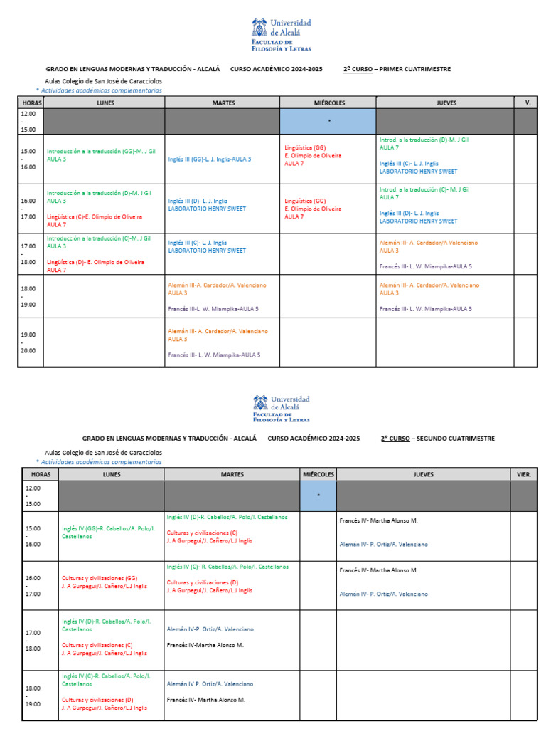 Segundo Alcala | PDF