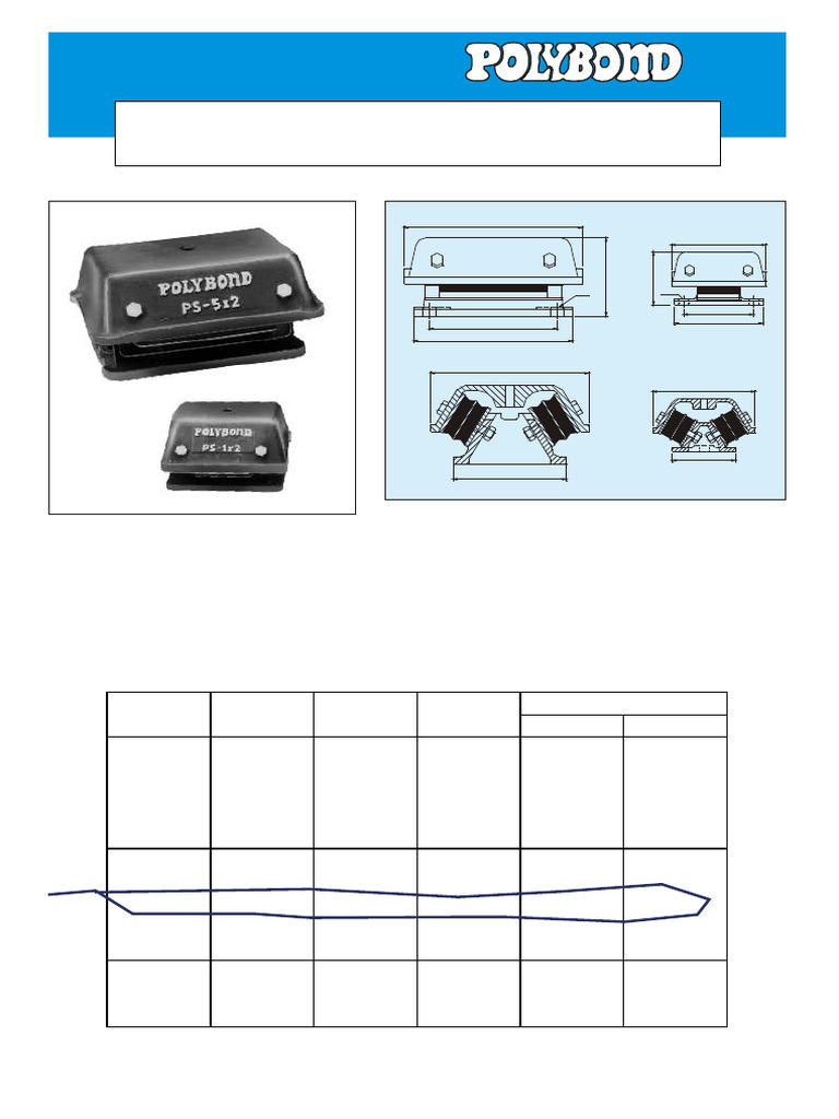 Polybond Mounts Catalogue | PDF