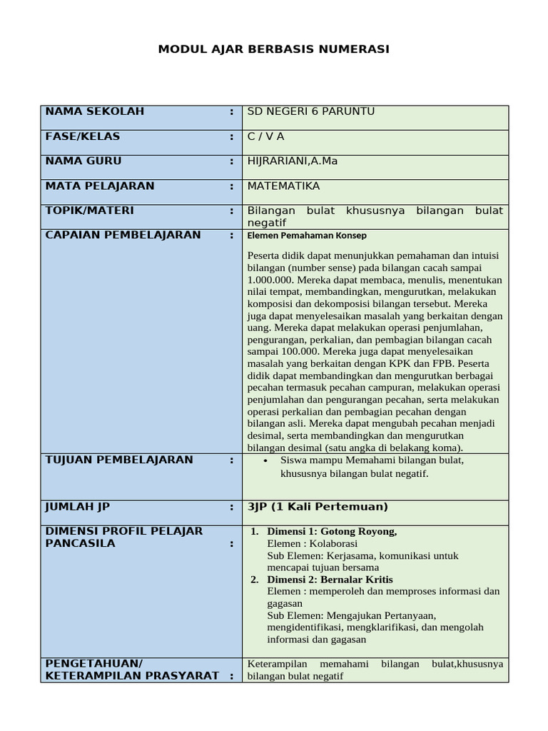 MODUL AJAR NUMERASI | PDF