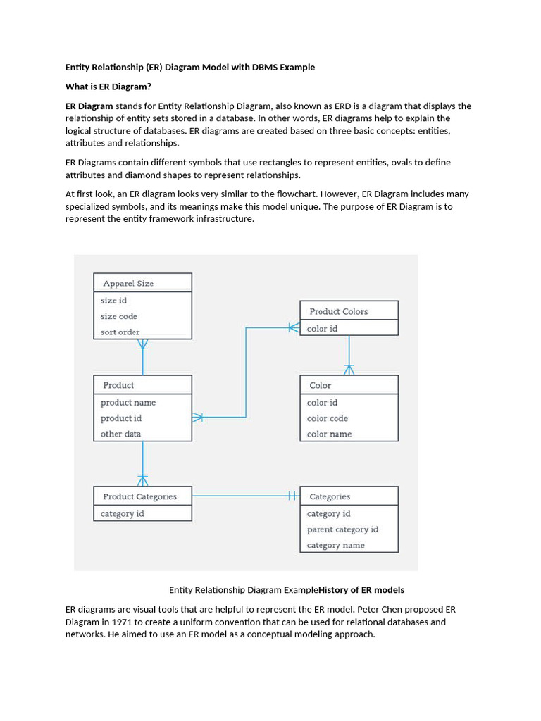 Entity Relationship | PDF