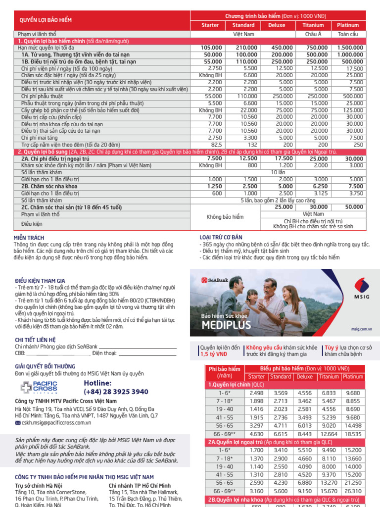 SeA_Mediplus_REVISED 2024-V3 (1) | PDF