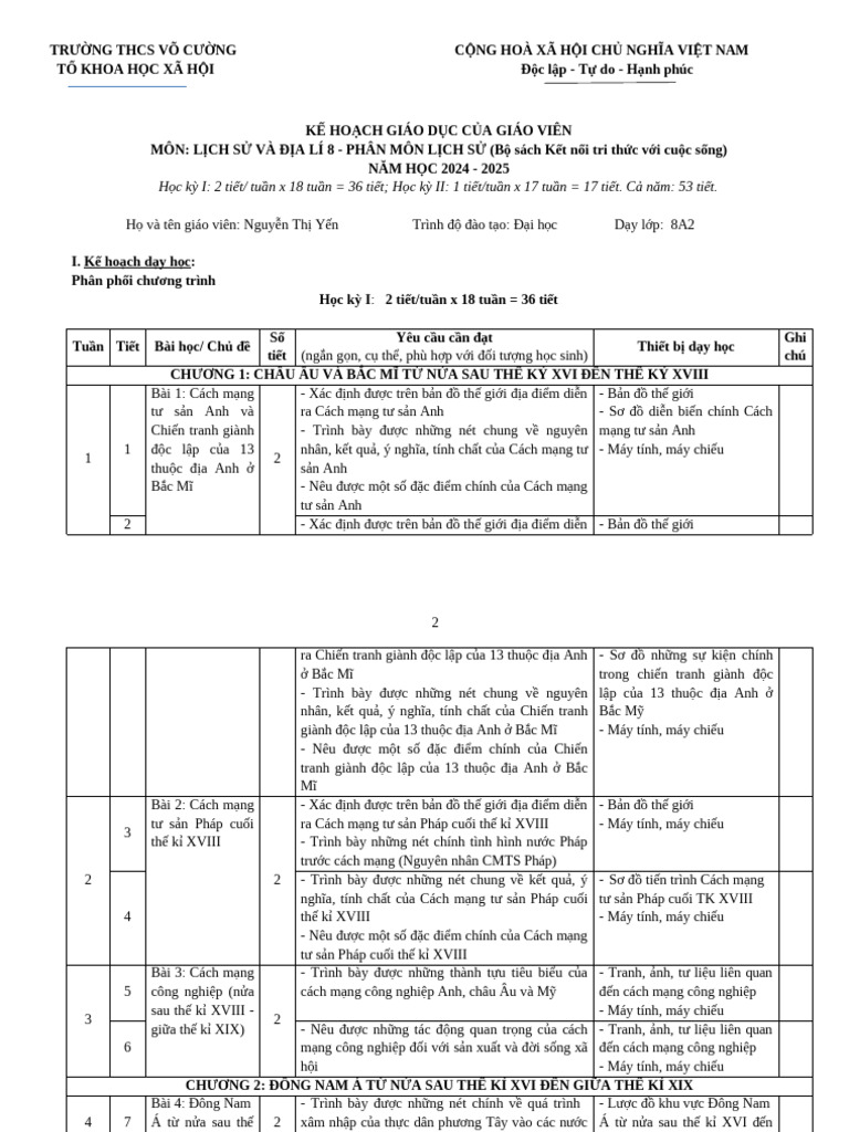 10.8 LỊCH SỬ - KHGD | PDF