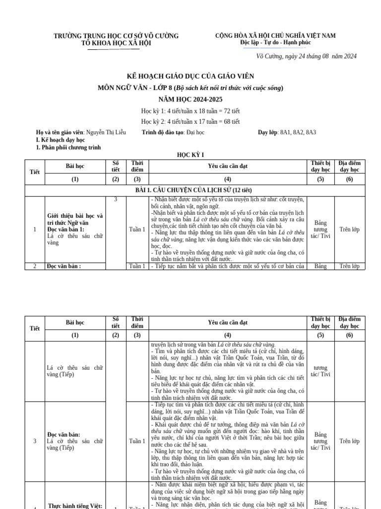 8.8. KHGD GV - Văn (2024-2025) | PDF