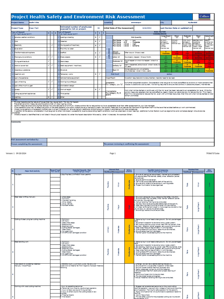 HSE Risk Assessment for Returning Wall | PDF