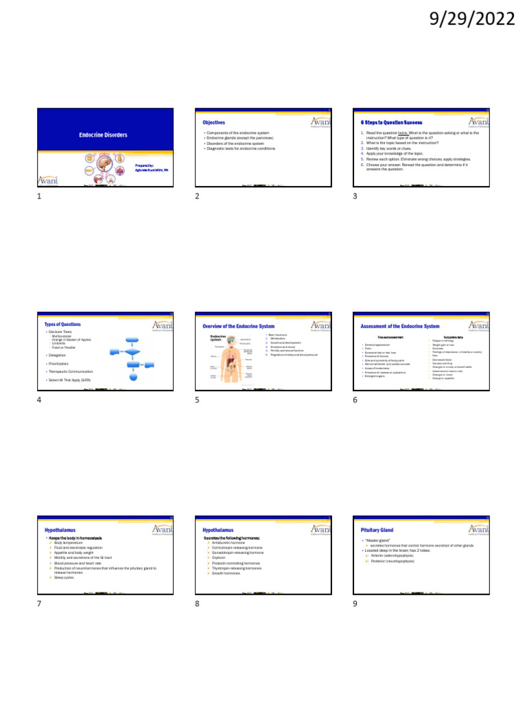 Endocrine Disorders Overview and Management | PDF | Pituitary Gland ...