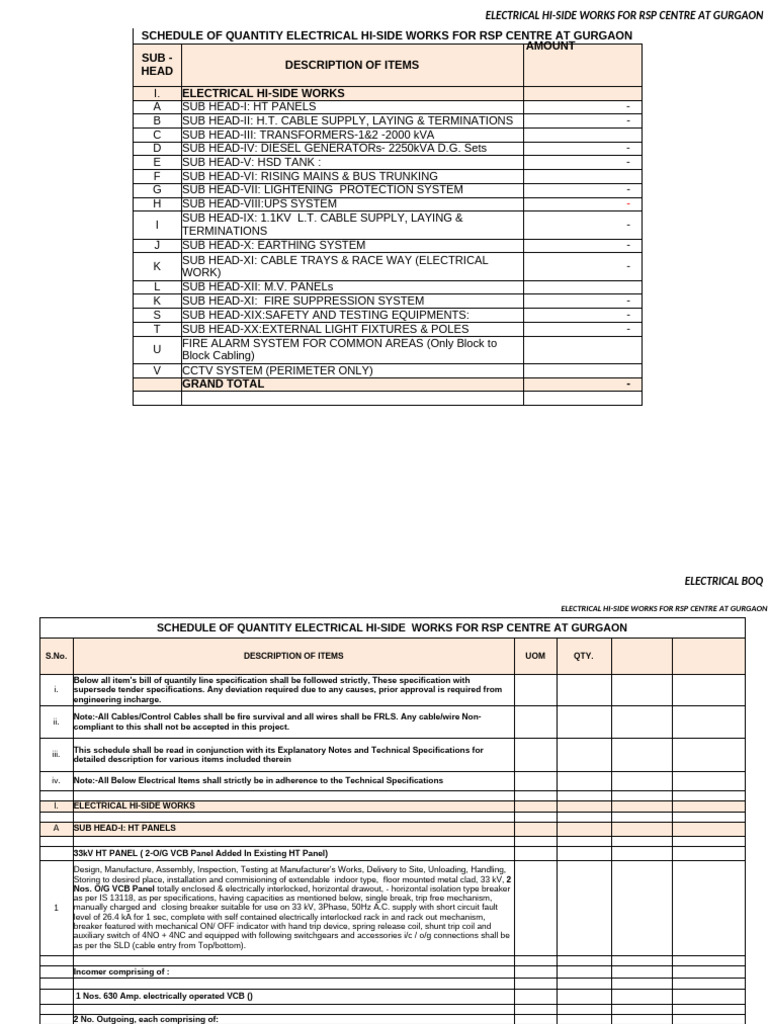 Electrical Hi-Side Works - Anp | PDF