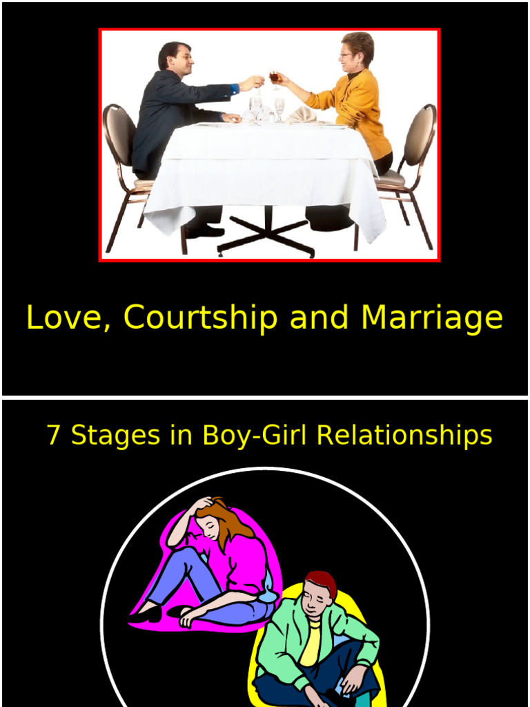 1 The Christian and Love Courtship Marriage | PDF | Intimate ...
