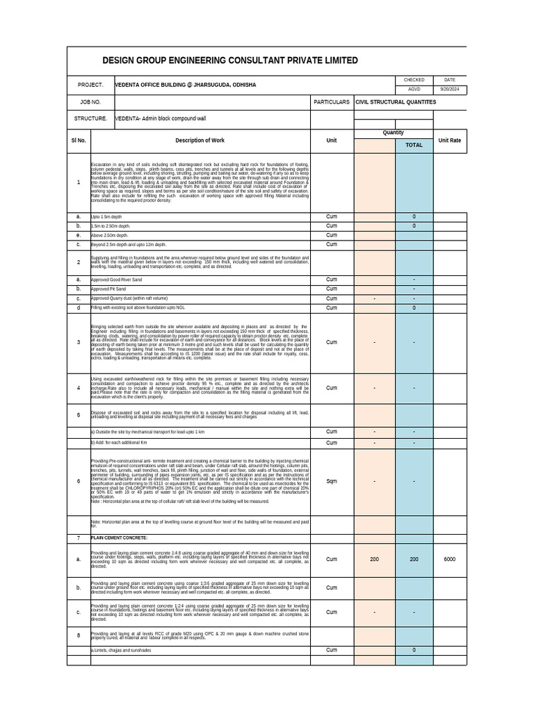 Compound Wall BOQ | PDF