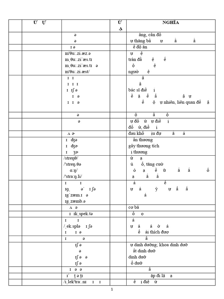 Unit-1-Vocabulary | PDF