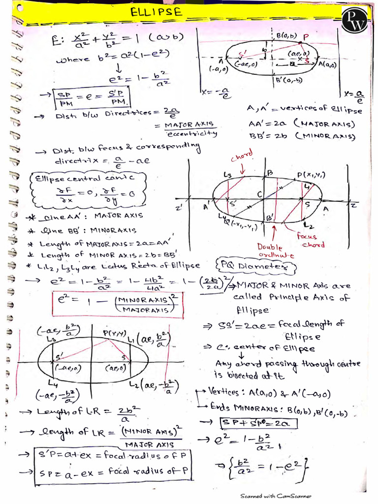 Ellipse | PDF