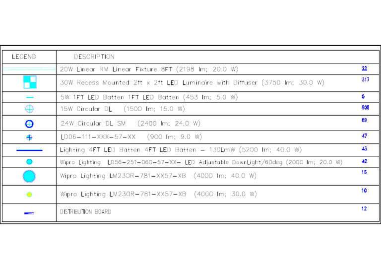 MEPF Drawings Electrical | PDF