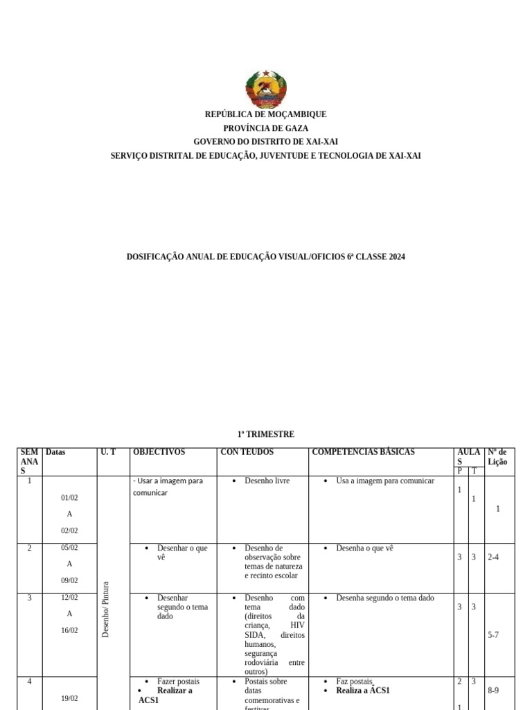 DOSIFICACAO EDUC. VIS E OF 6 Classe 2024 | PDF