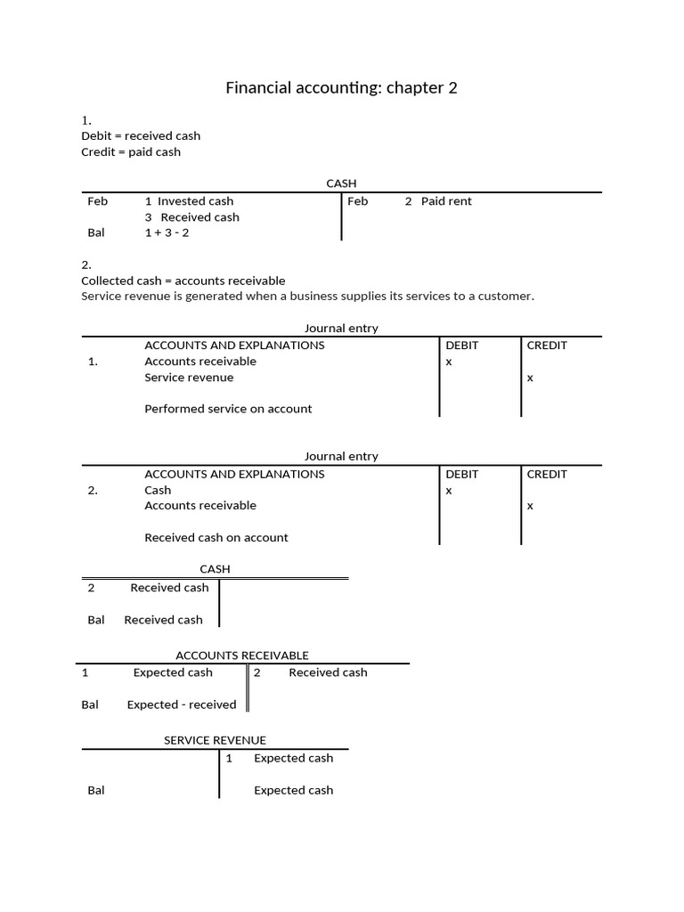 Financial Accounting - Chapter 2 | PDF