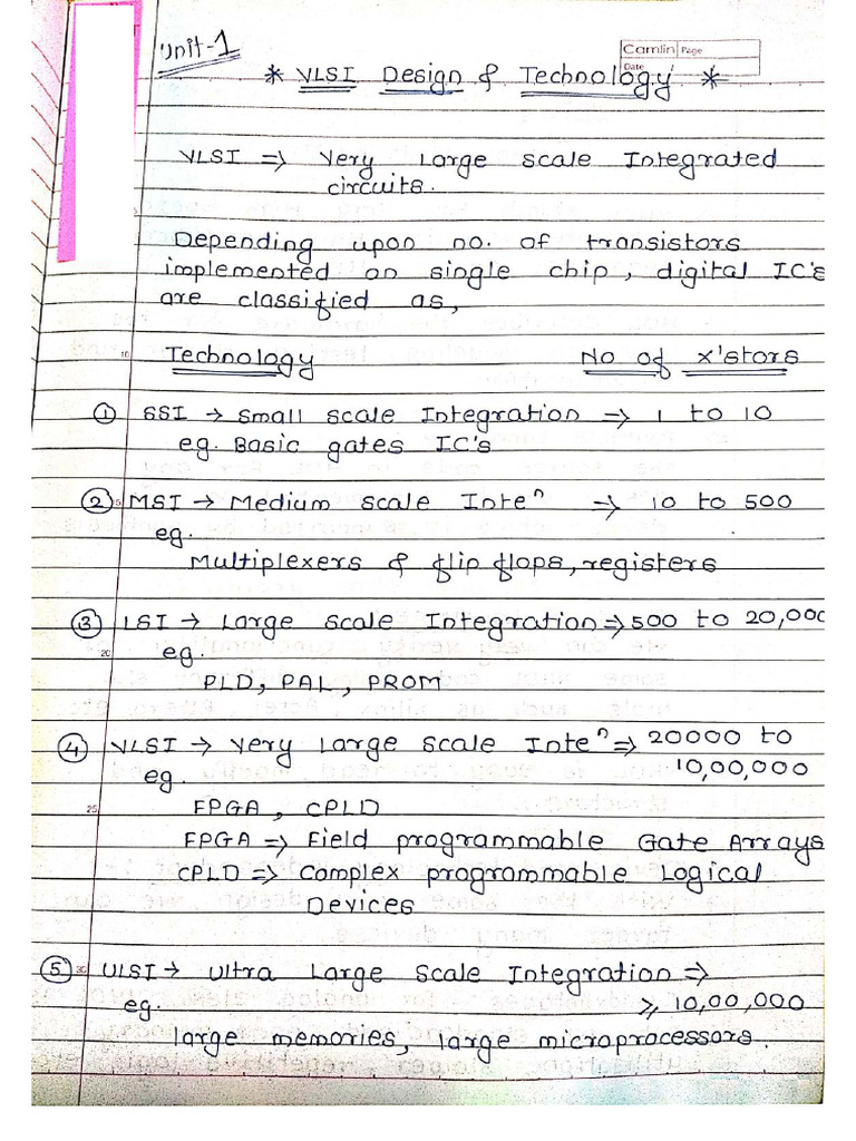 Unit 1 Vlsi Uaj Vlsi Unit 1 | PDF