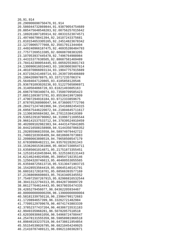 IEF 2020 Target DT 990 Pro | PDF